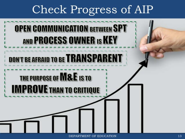 AiP Strategic Planning | PPTX