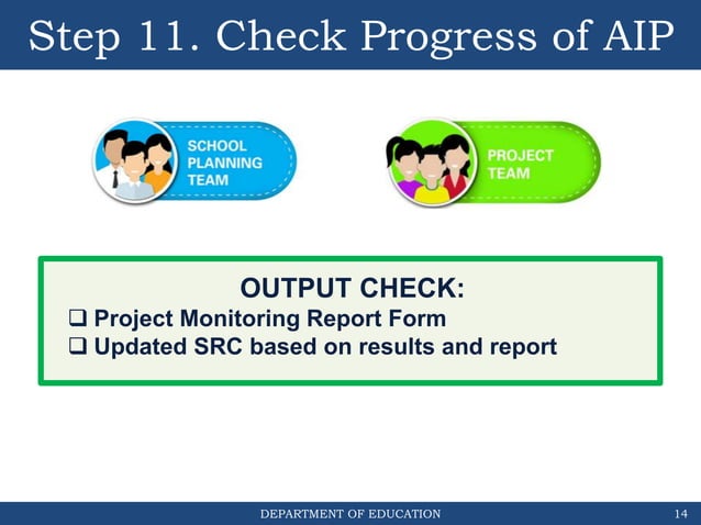 AiP Strategic Planning | PPTX