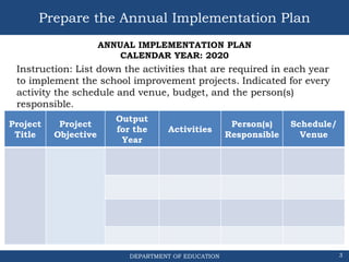 AiP Strategic Planning | PPTX