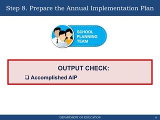 AiP Strategic Planning | PPTX