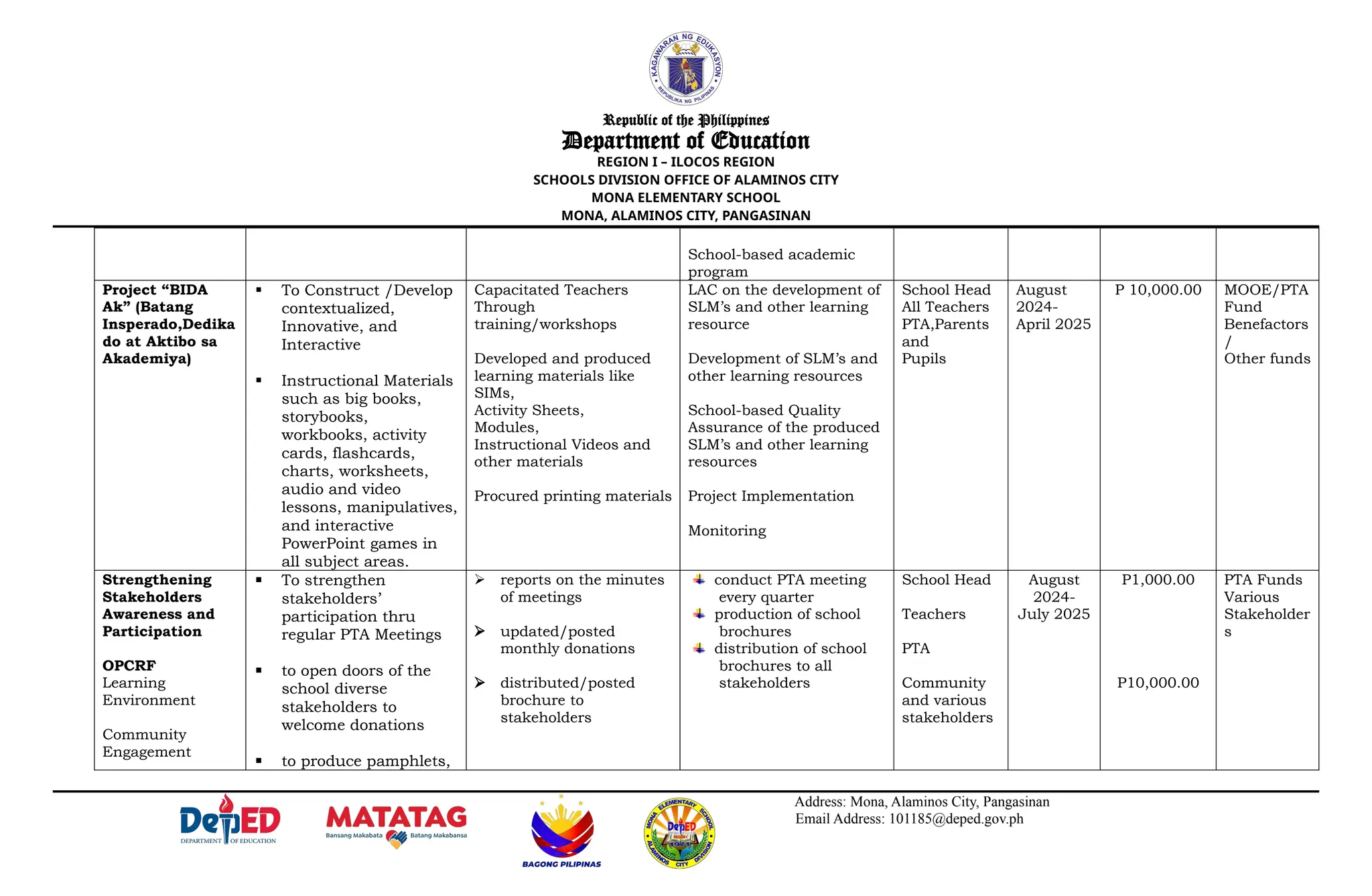 Annual Implementation Plan-2024-2025-MONA-ES-DRAFT.docx