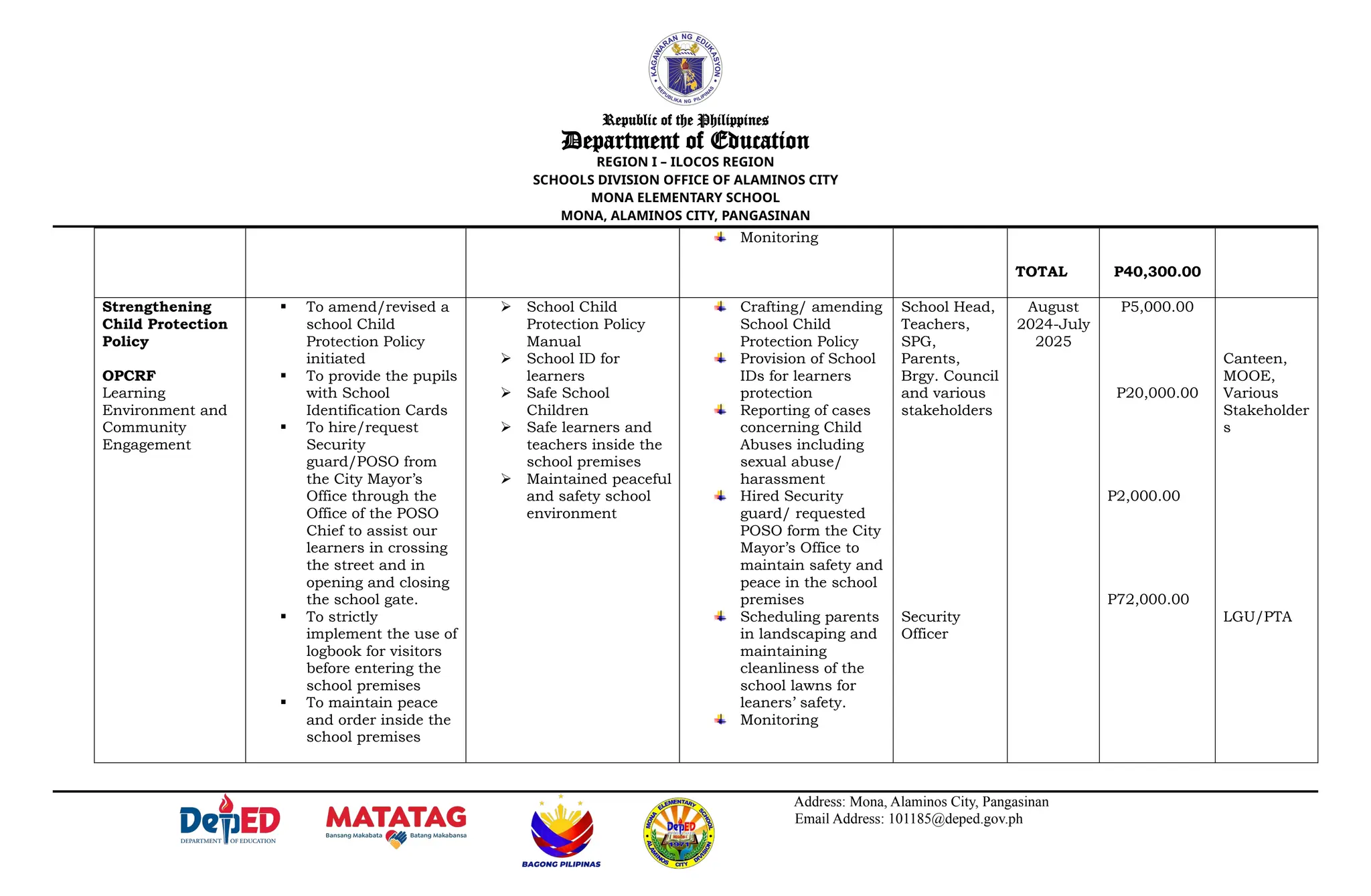 Annual Implementation Plan-2024-2025-MONA-ES-DRAFT.docx