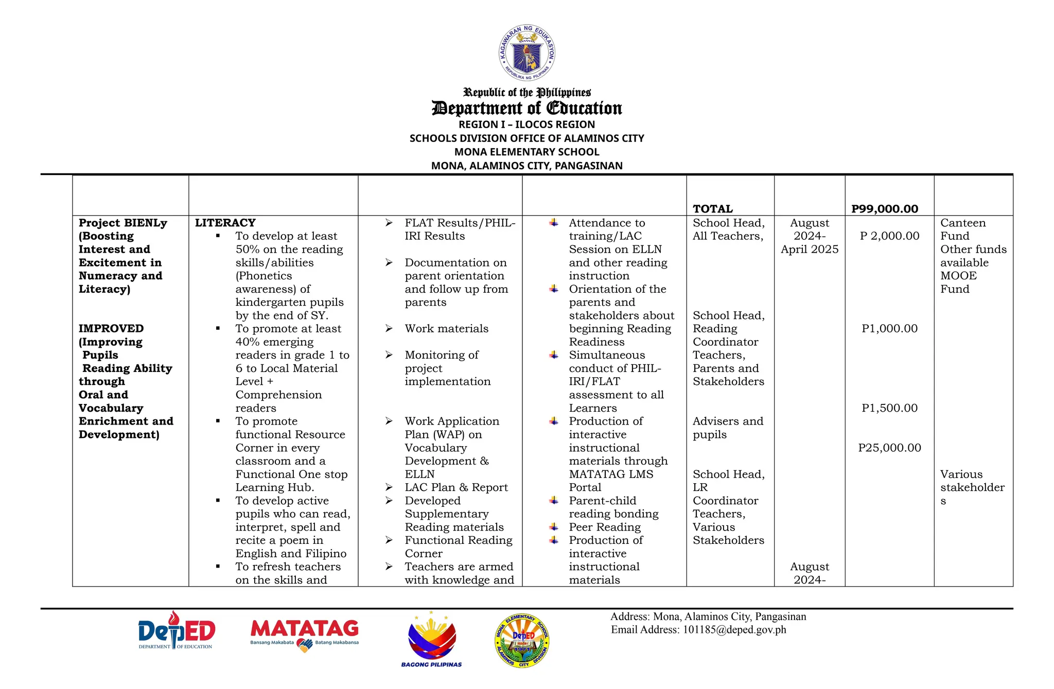 Annual Implementation Plan-2024-2025-MONA-ES-DRAFT.docx