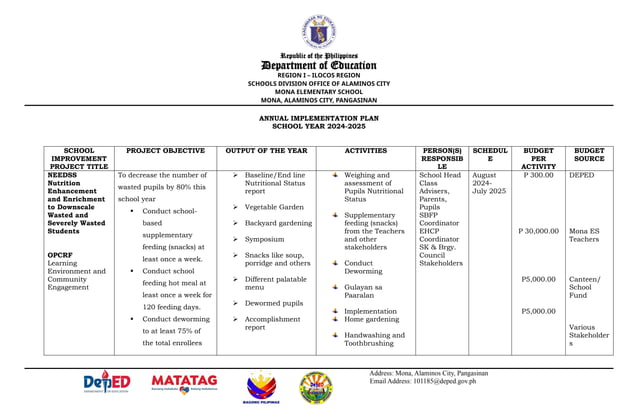 Annual Implementation Plan-2024-2025-MONA-ES-DRAFT.docx