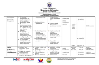 Annual Implementation Plan-2024-2025-MONA-ES-DRAFT.docx