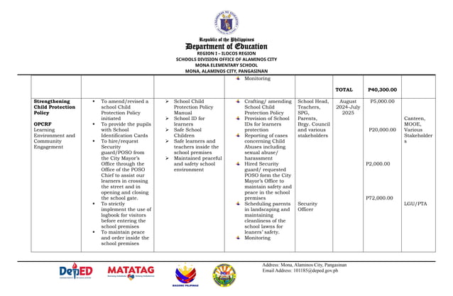 Annual Implementation Plan-2024-2025-MONA-ES-DRAFT.docx