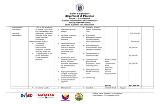 Annual Implementation Plan-2024-2025-MONA-ES-DRAFT.docx