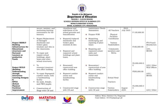 Annual Implementation Plan-2024-2025-MONA-ES-DRAFT.docx