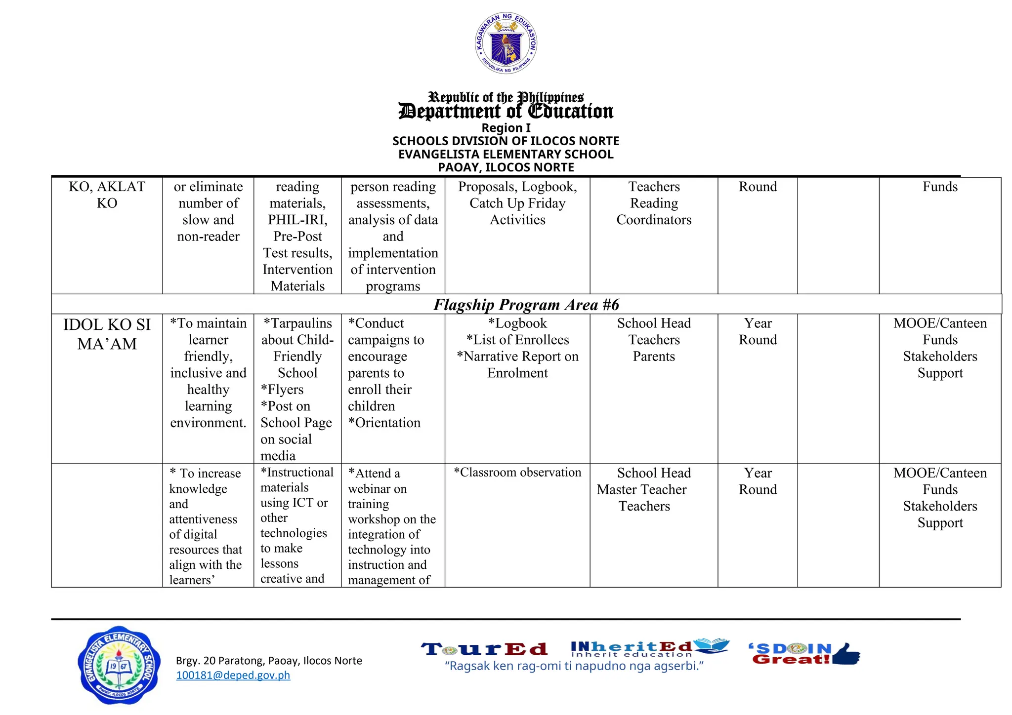 AIP-2024-FINAL-2024-EVANGELISTA ELEM SCHOOL.docx