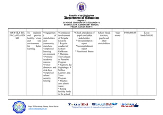 AIP-2024-FINAL-2024-EVANGELISTA ELEM SCHOOL.docx