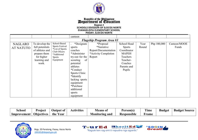 AIP-2024-FINAL-2024-EVANGELISTA ELEM SCHOOL.docx