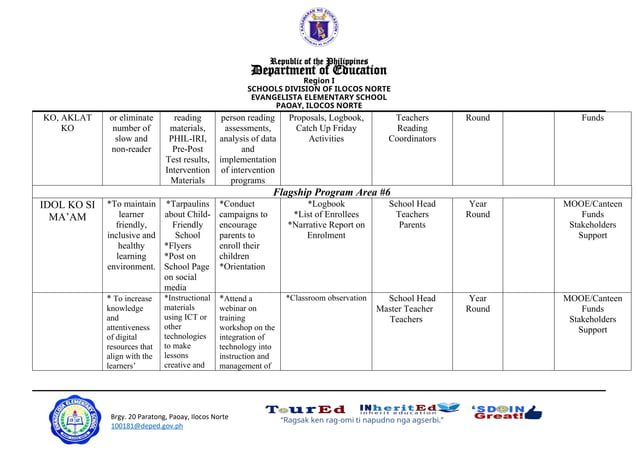AIP-2024-FINAL-2024-EVANGELISTA ELEM SCHOOL.docx