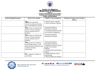 AIP-2024-FINAL-2024-EVANGELISTA ELEM SCHOOL.docx