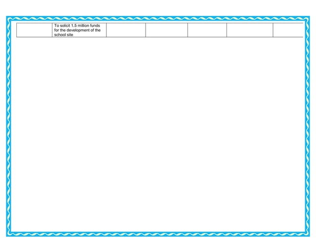 AIP.docx | Professional School | Postgraduate Education