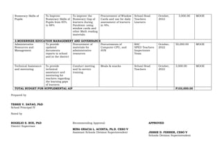 AIP-BODY-Supplemental.docx