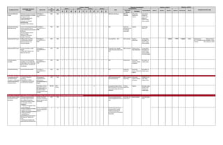 AIP-Catagbacan ES..2022 final.pdf