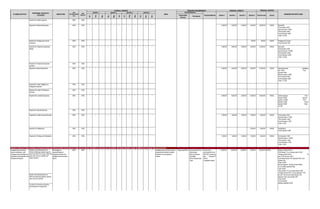 AIP-Catagbacan ES..2022 final.pdf