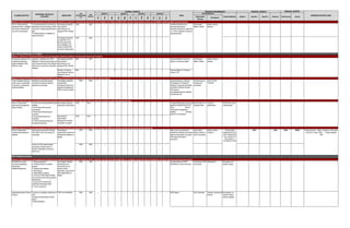 AIP-Catagbacan ES..2022 final.pdf