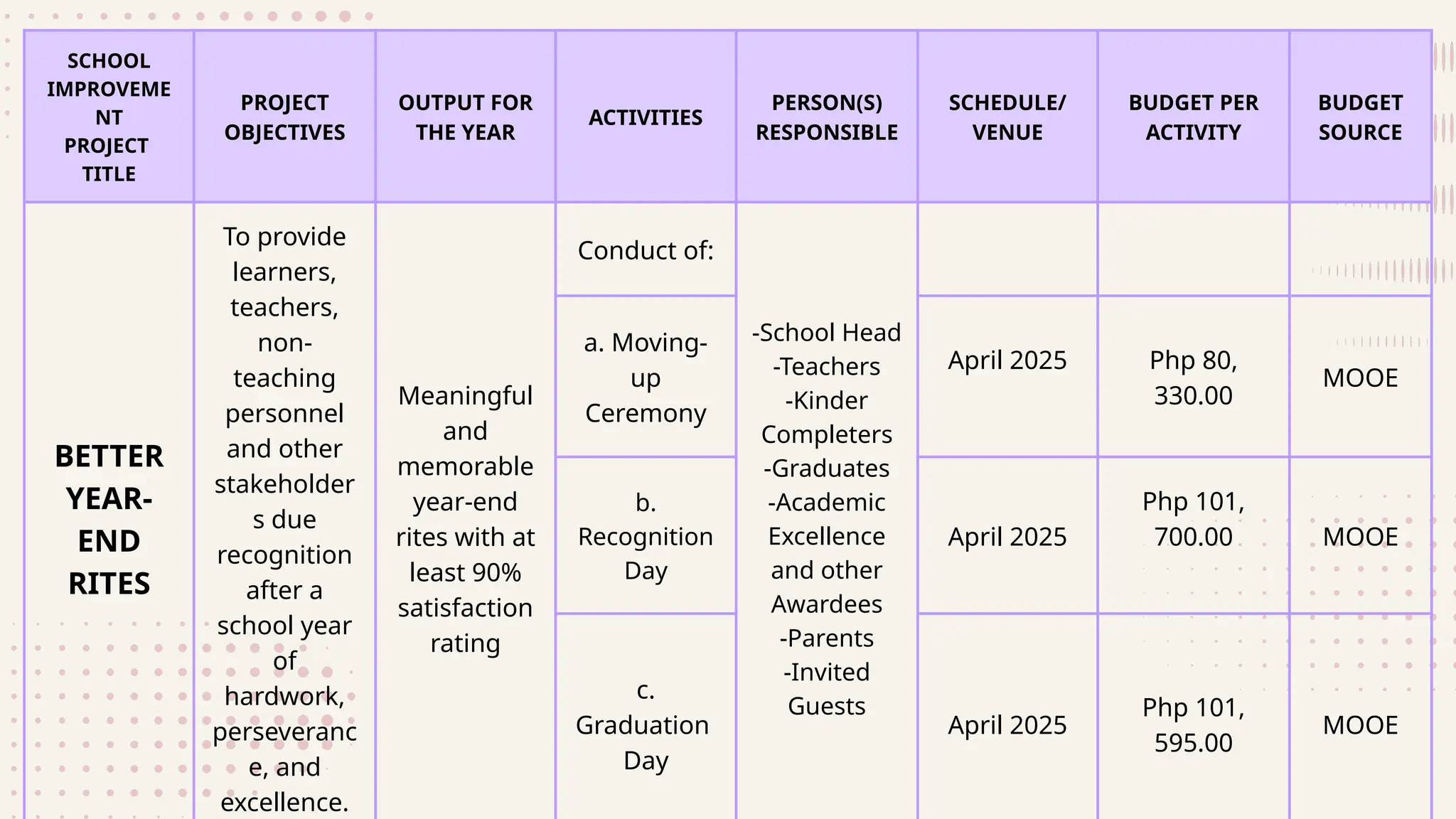 AIP - Presentation school year 2025.pptx