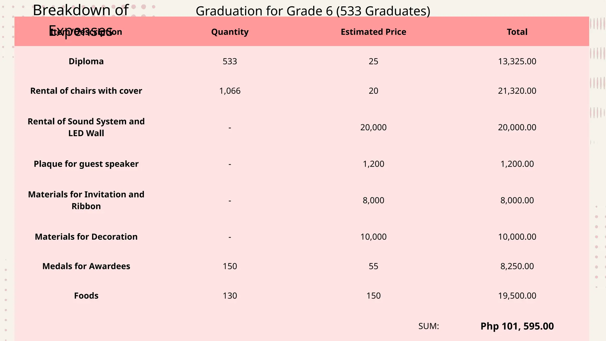 AIP - Presentation school year 2025.pptx