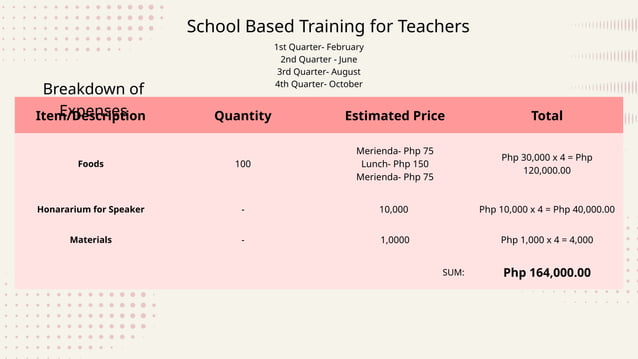 AIP - Presentation school year 2025.pptx