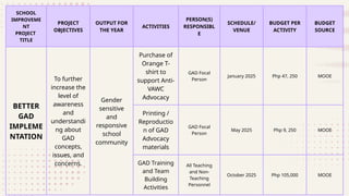 AIP - Presentation school year 2025.pptx