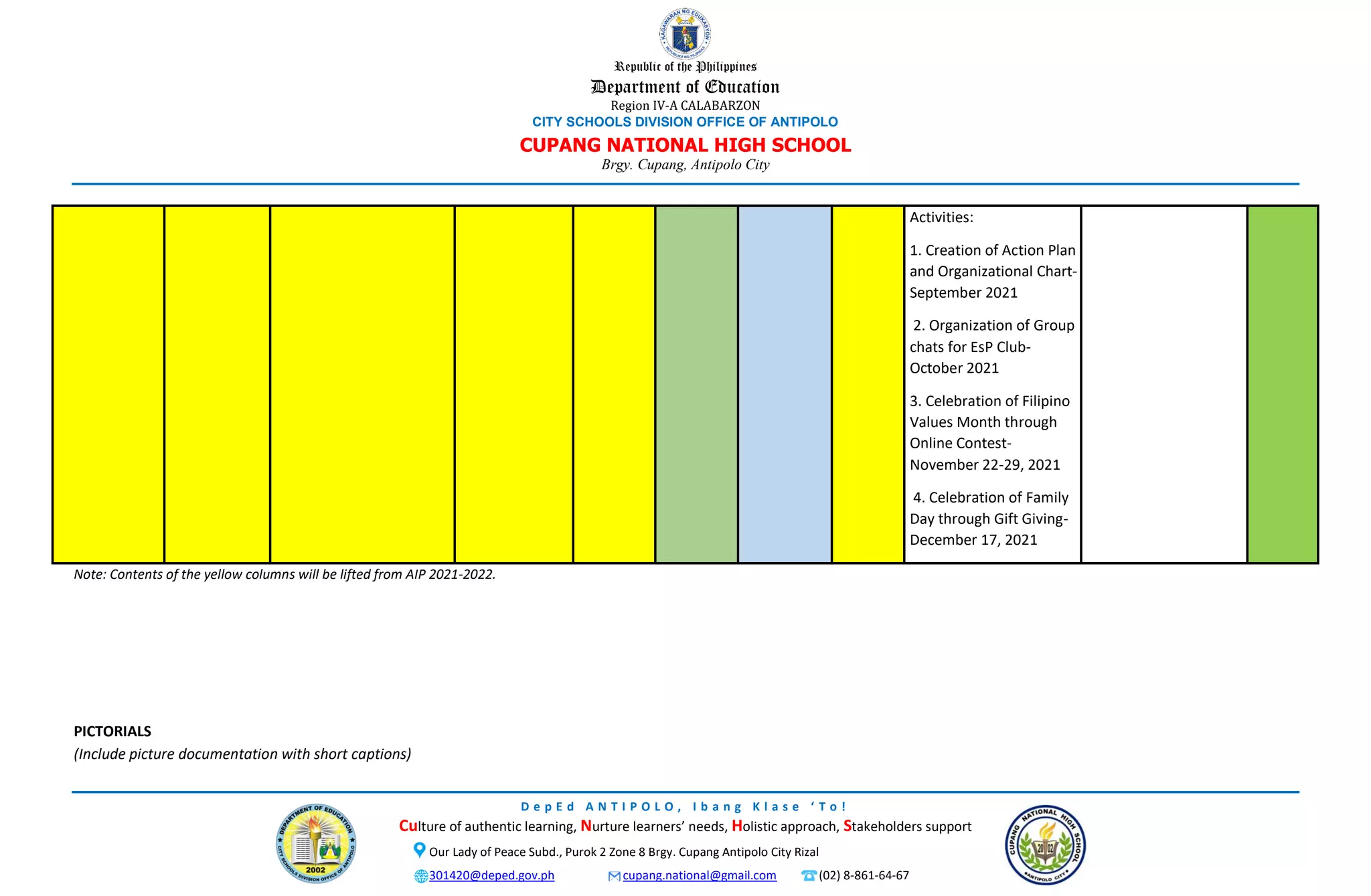 AIP-Project-SSGO mid yr accomplishment report.pdf | Professional School ...