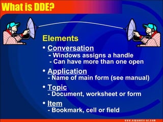 BIS and DDE In Action | PPT