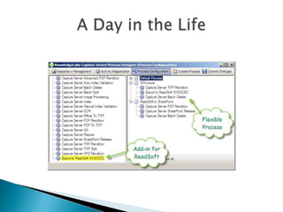 Automated Invoice Processing for SharePoint | PPTX