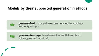 AI Pair Programming with Large Language Model(LLM) | PPT