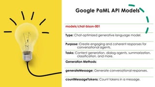 AI Pair Programming with Large Language Model(LLM) | PPT