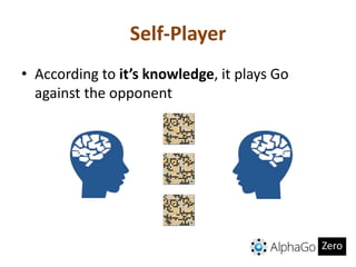 AlphaGo Zero Introduction | PPTX