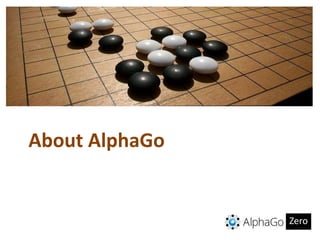 AlphaGo Zero Introduction | PPT