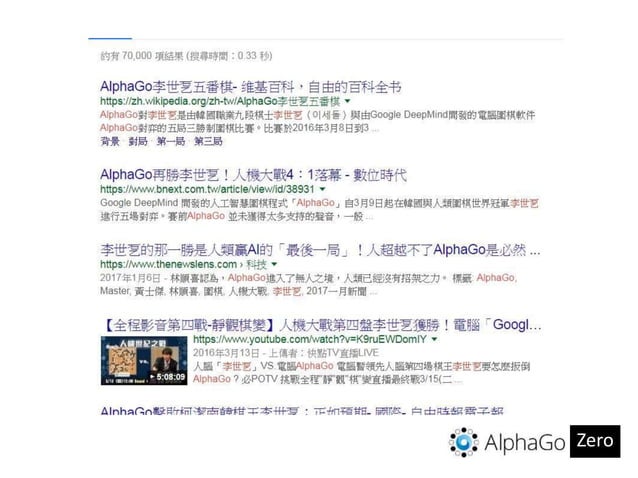 AlphaGo Zero Introduction | PPT