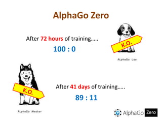 AlphaGo Zero Introduction | PPTX