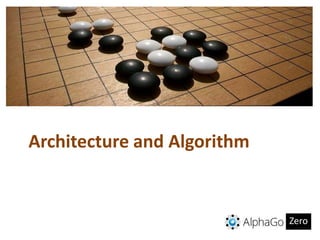 AlphaGo Zero Introduction | PPT