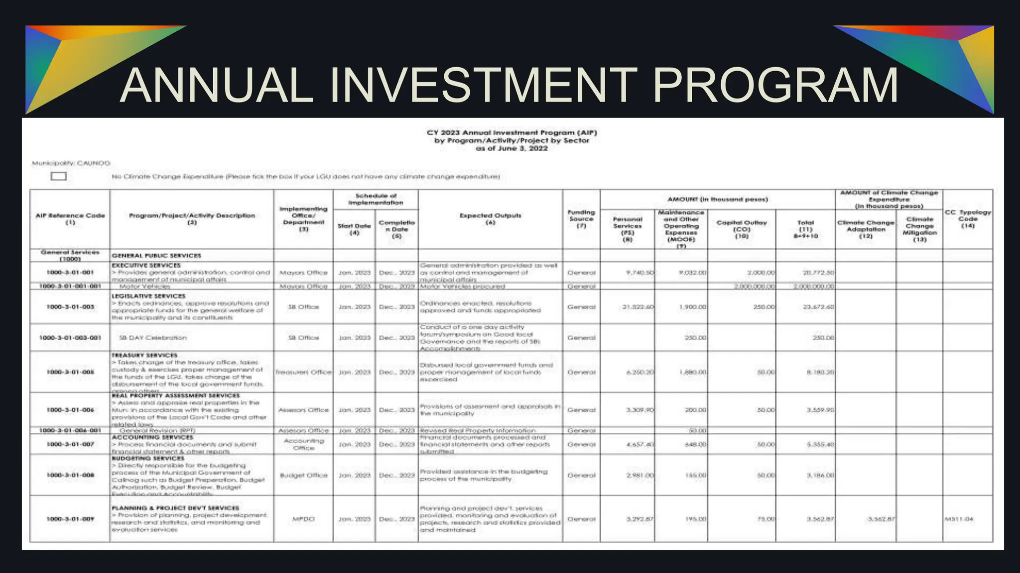 Planning Workshop on AIP Formulation.pptx
