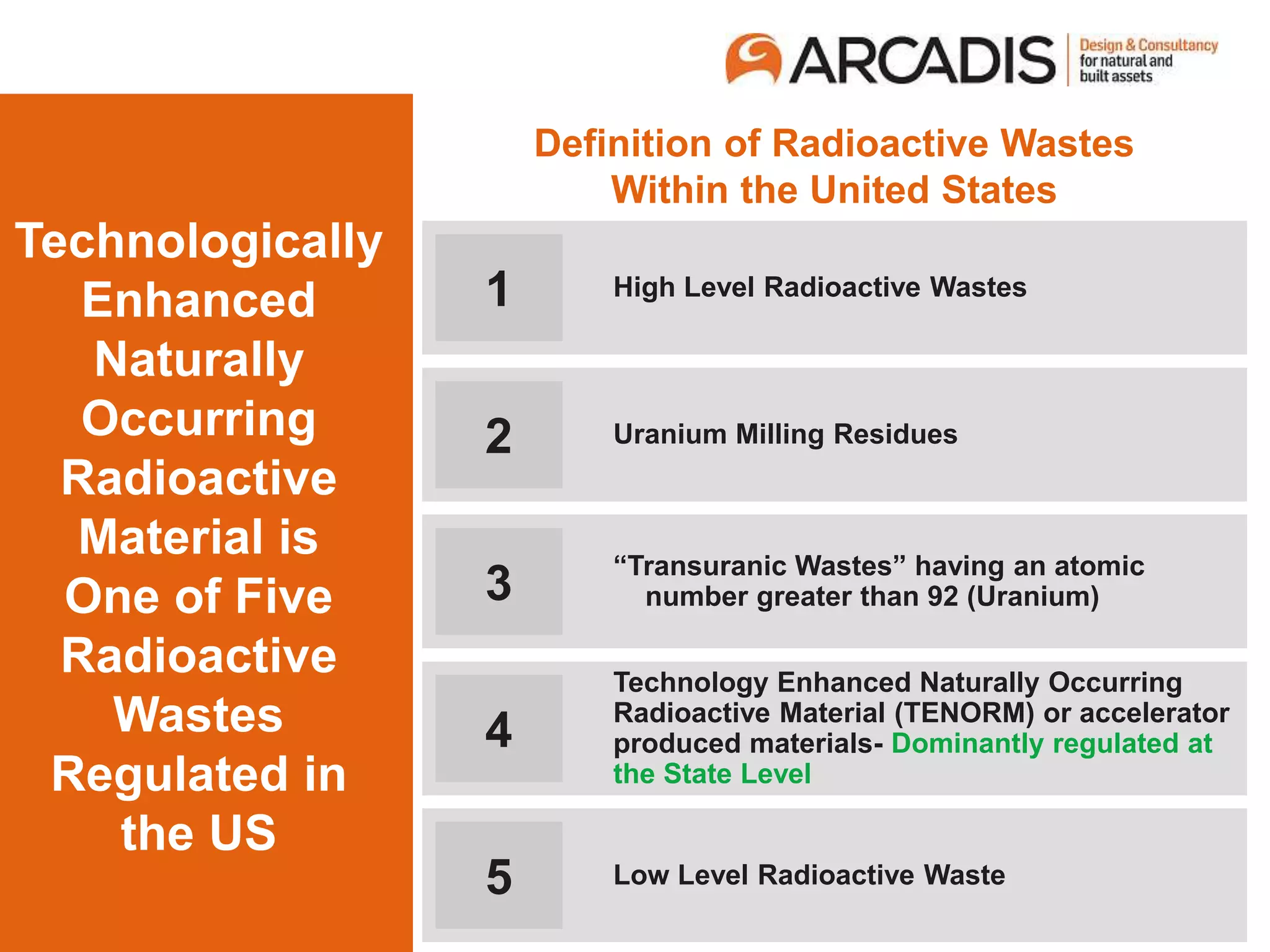 AIPG TENORM Presentation | PPTX