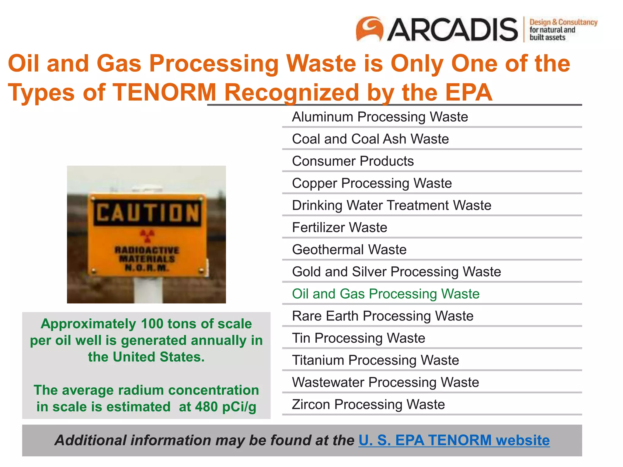 AIPG TENORM Presentation | PPTX