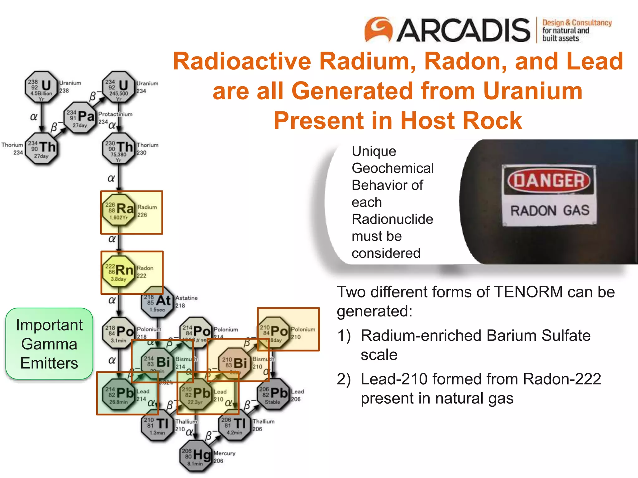 AIPG TENORM Presentation | PPTX