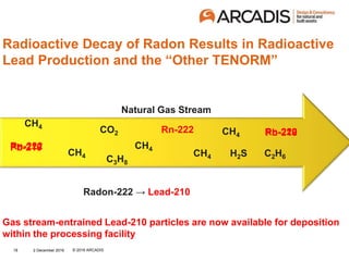 AIPG TENORM Presentation | PPTX