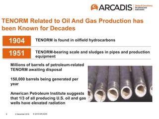 AIPG TENORM Presentation | PPTX