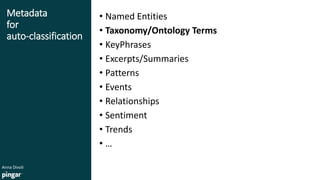 AI for information management: why and how | PPTX