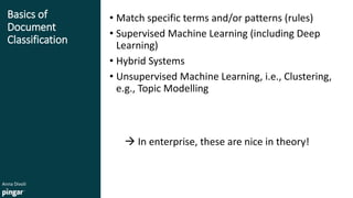 AI for information management: why and how | PPTX
