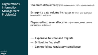AI for information management: why and how | PPTX