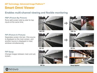 AIP introduction | PPT