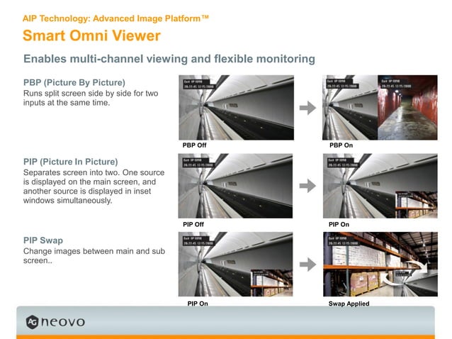 AIP introduction | PPT