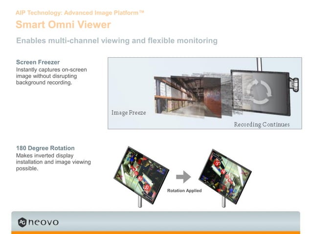 AIP introduction | PPT