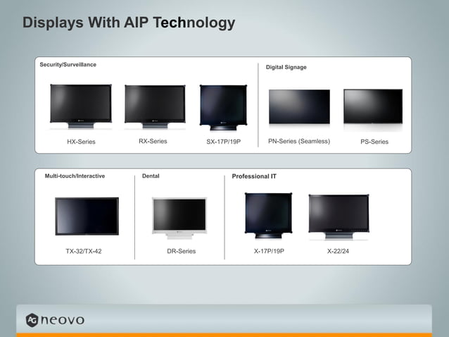 AIP introduction | PPT