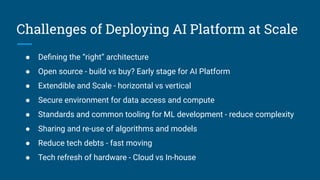 Ai platform at scale | PPT
